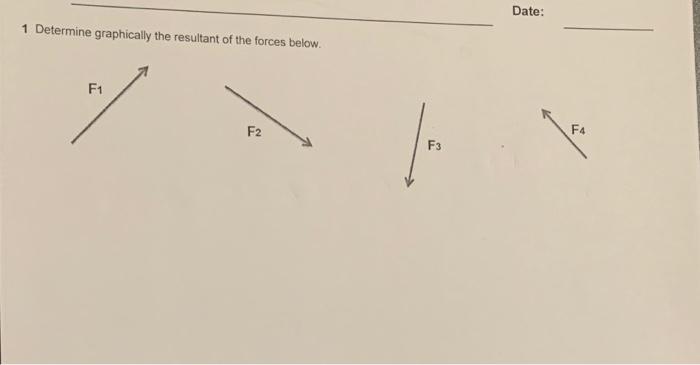 Solved Date: 1 Determine graphically the resultant of the | Chegg.com