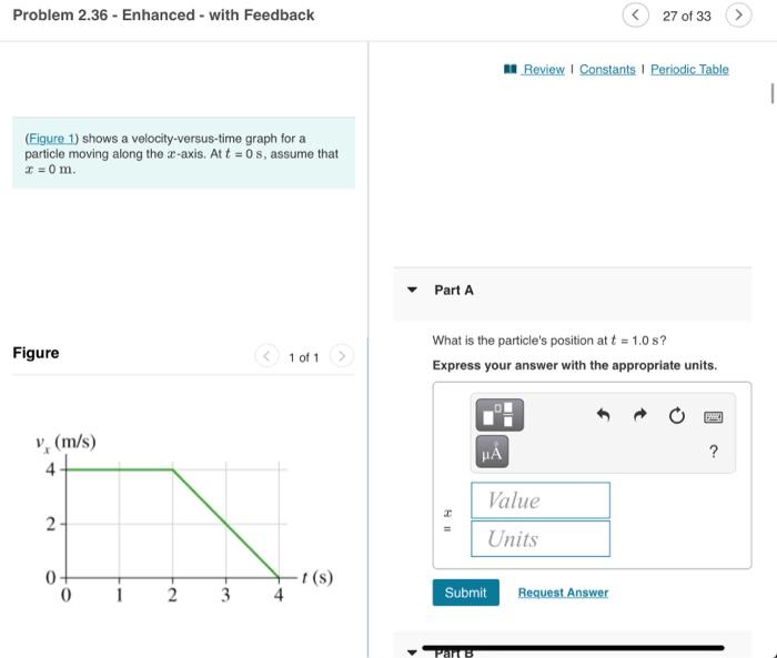 Solved Problem 2.36 - Enhanced - with Feedback 27 of 33 | Chegg.com