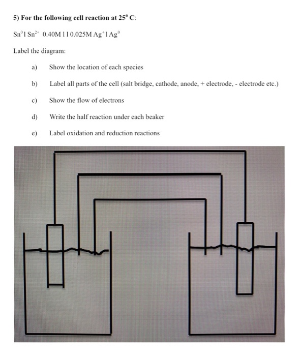 Solved 1) The decomposition of ethane to methyl radicals is | Chegg.com