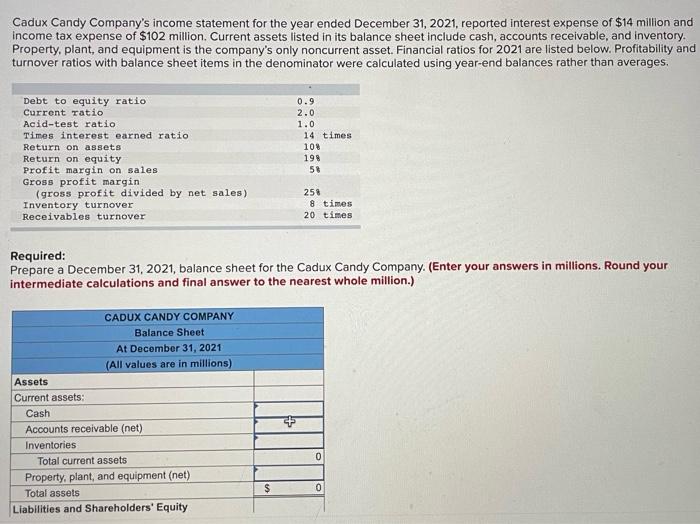 Solved Cadux Candy Company's income statement for the year | Chegg.com