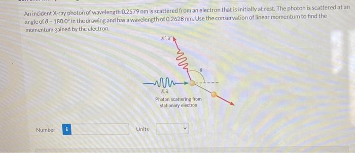 Solved An incident X-ray photon of wavelength 0.2579 nm is | Chegg.com