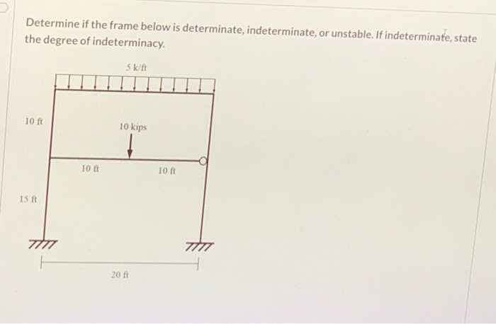 Solved Determine if the frame below is determinate, | Chegg.com
