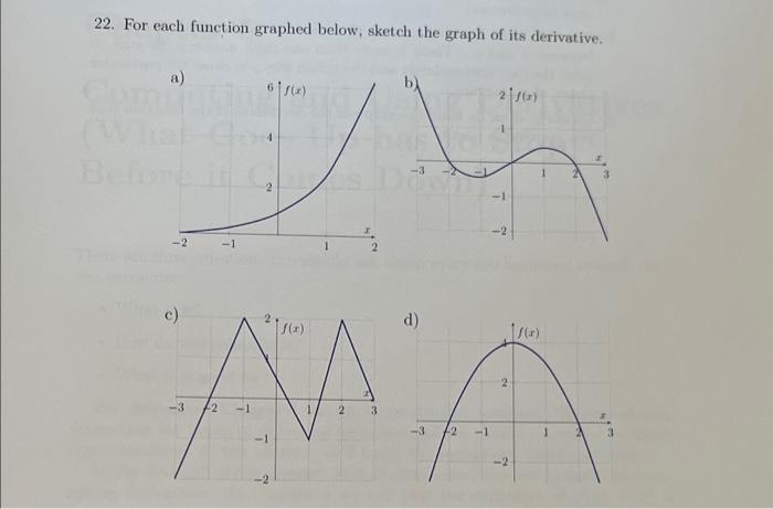Solved 22. For each function graphed below, sketch the graph | Chegg.com