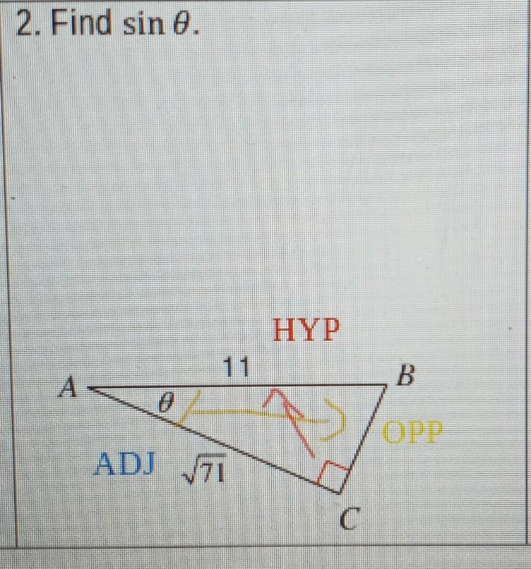 Solved 2. Find sin 8. HYP B A ADJ 171 | Chegg.com
