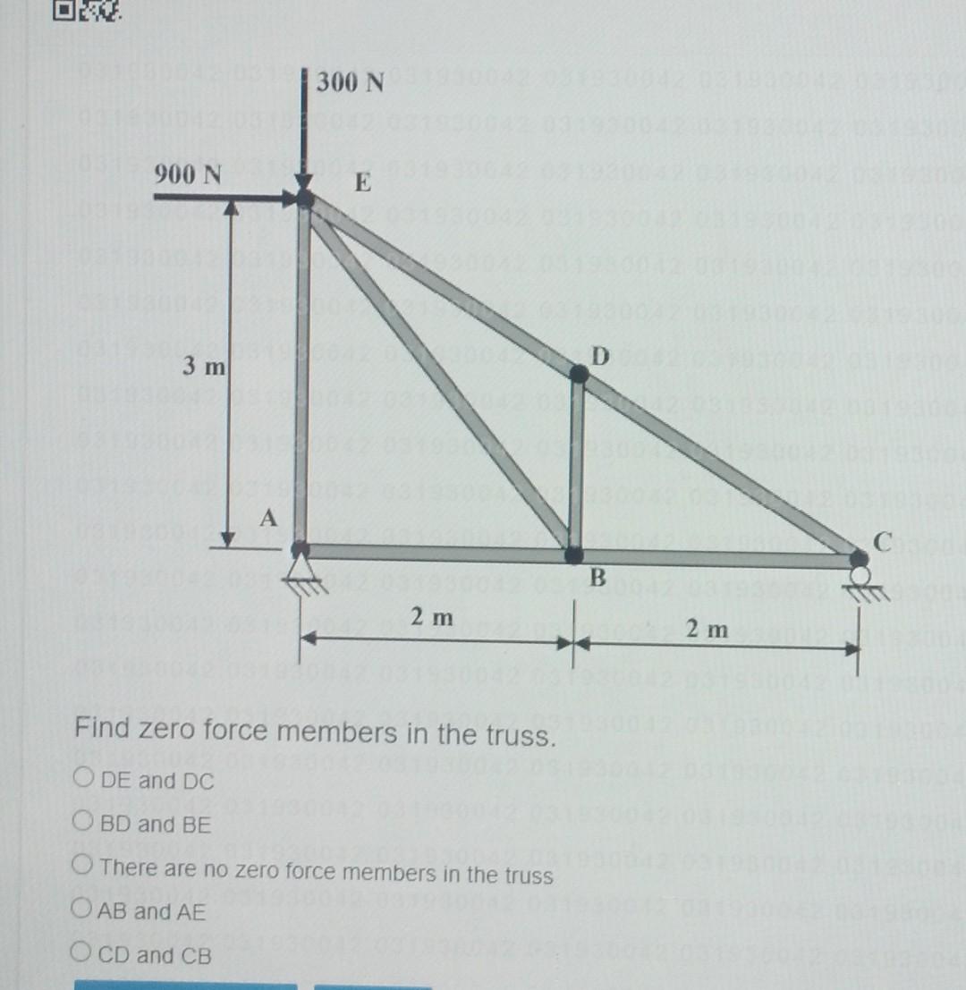 Solved Find zero force members in the truss. DE and DC BD | Chegg.com
