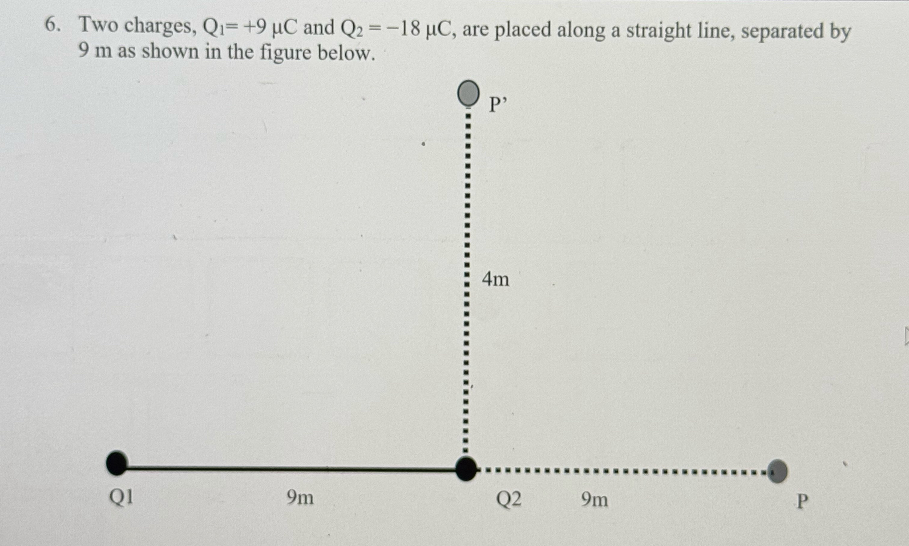 Solved Two charges, Q1=+9μC ﻿and Q2=-18μC, ﻿are placed along | Chegg.com