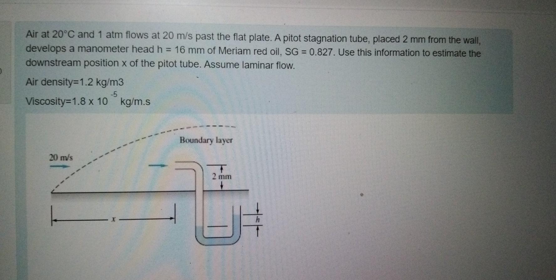 Solved Air at 20°C and 1 atm flows at 20 m/s past the flat | Chegg.com