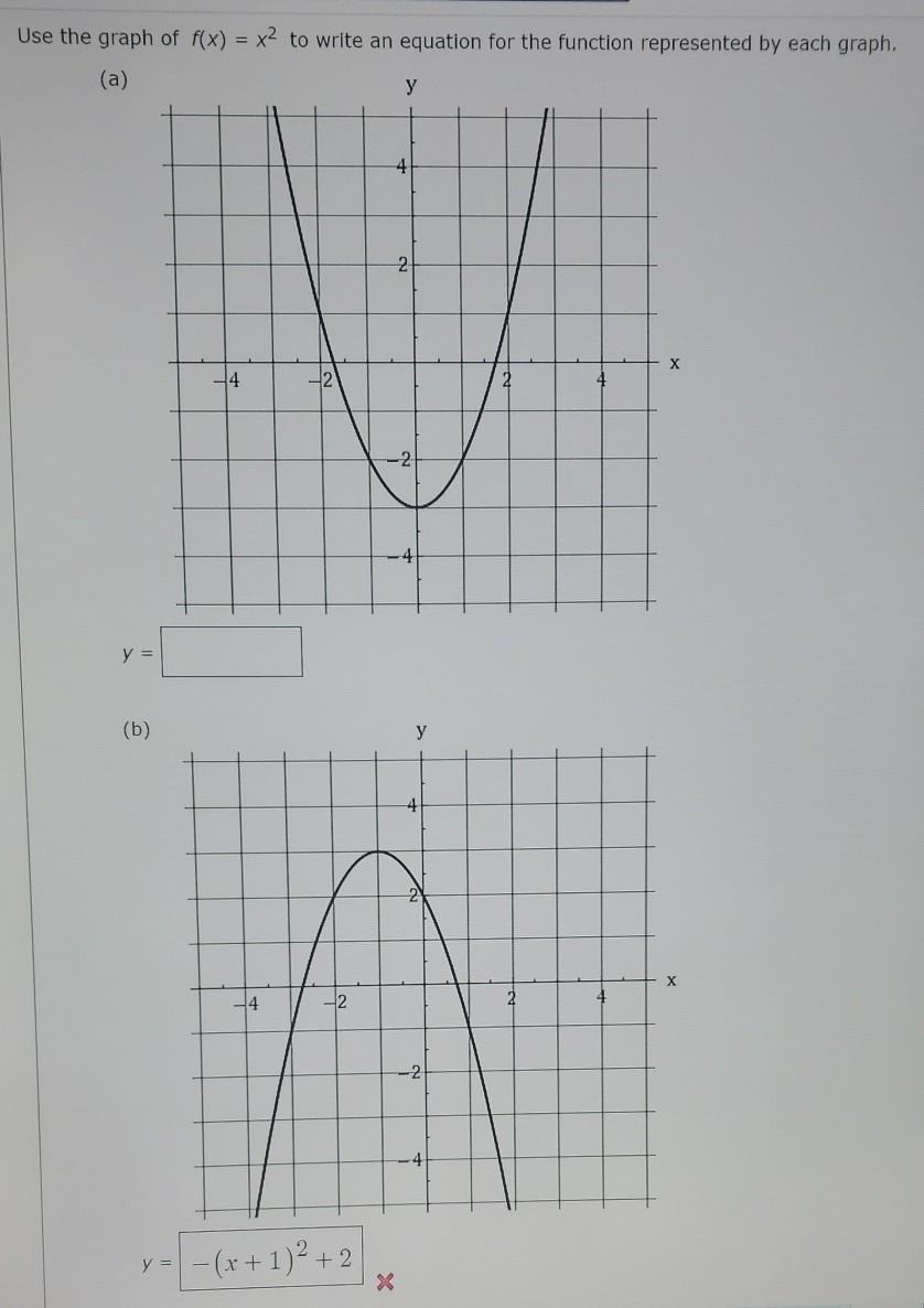 Solved Use the graph of f(x) = x2 to write an equation for | Chegg.com