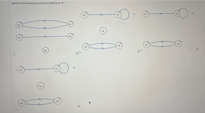 Solved Graph H has vertex set {v1,v2,v3,v4,v5} and edge set | Chegg.com