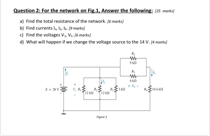 Solved Question 3: For the network on Fig.2, Answer the | Chegg.com