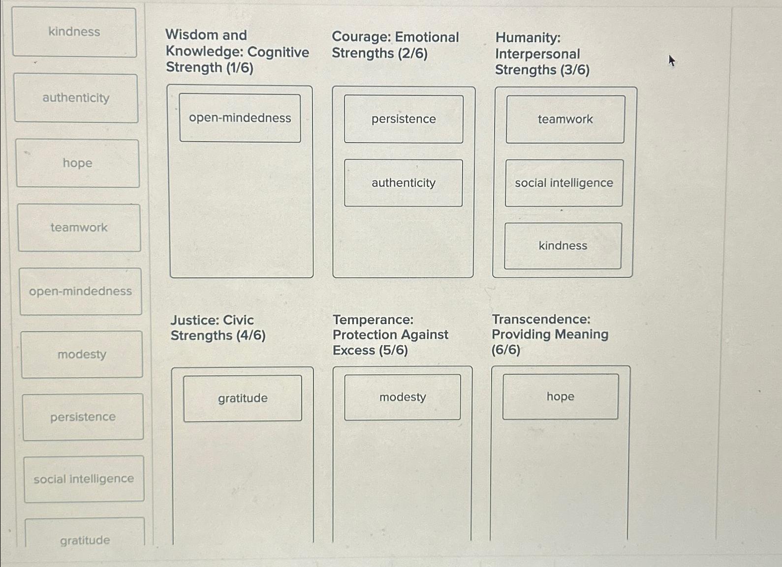 Solved Wisdom and Knowledge: Cognitive Strength | Chegg.com