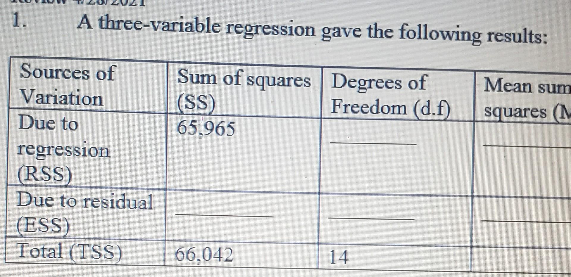 Solved 1. A three-variable regression gave the following | Chegg.com