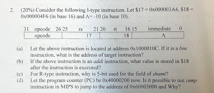 Solved (20\%) Consider the following I-type instruction. Let | Chegg.com