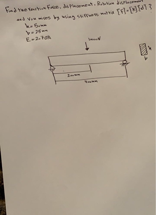 Solved Find the reaction Force, displacement, Rotation | Chegg.com