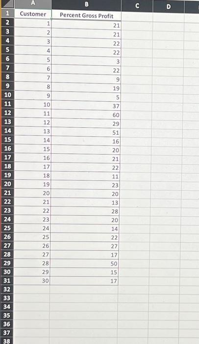 Solved Use the Descriptive Statistics tool to summarize the | Chegg.com