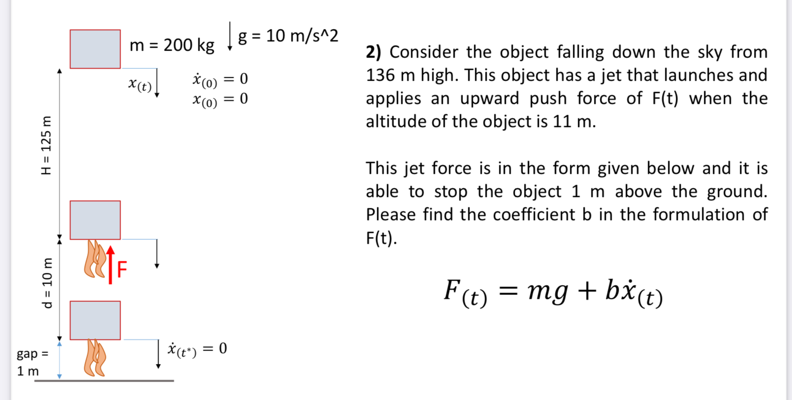 Solved Consider the object falling down the sky from 136m | Chegg.com