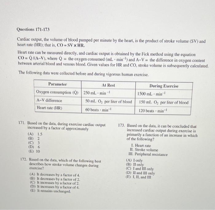 Solved Cardiac output, the volume of blood pumped per minute | Chegg.com