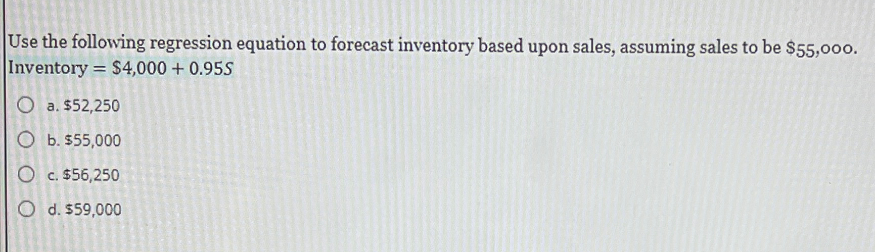 Solved Use the following regression equation to forecast | Chegg.com