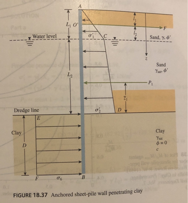 Solved Determine the theoretical depth of embedment (D) | Chegg.com