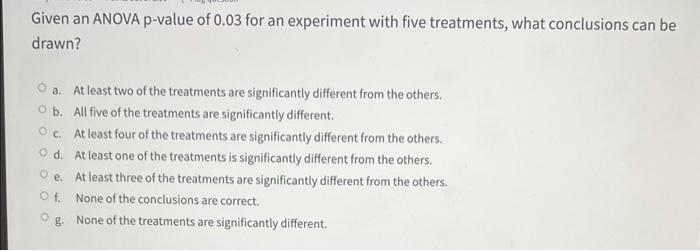 Solved Given an ANOVA p-value of 0.03 for an experiment with | Chegg.com