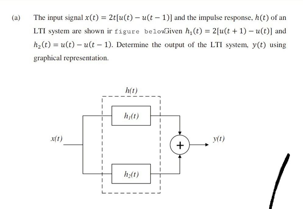 Solved The input signal 𝑥(𝑡) = 2𝑡[𝑢(𝑡) − 𝑢(𝑡 − 1)] | Chegg.com