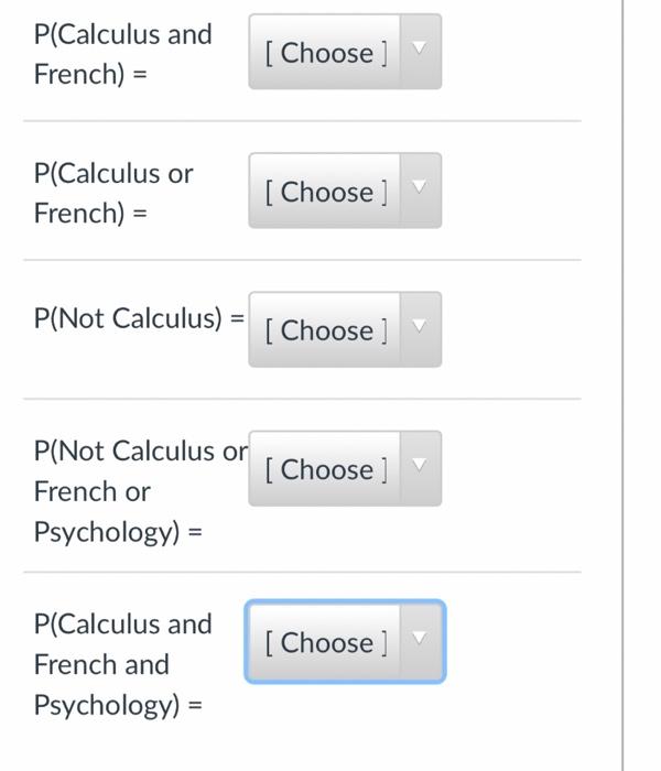 Solved For a class of 300 high school seniors, the following | Chegg.com