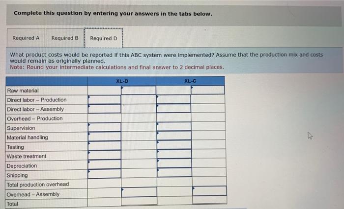 Solved California Circuits Company ( 3C) manufactures a | Chegg.com