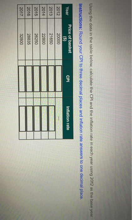 Solved Using the data in the table below, calculate the CPI | Chegg.com