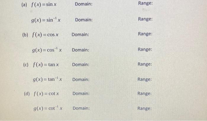 Solved (a) f(x)=sinx Domain: Range: g(x)=sin−1x Domain: | Chegg.com