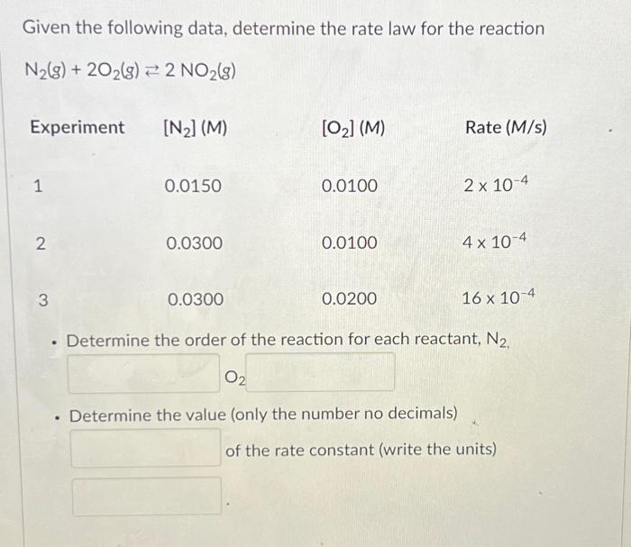 Solved Given the following data, determine the rate law for | Chegg.com
