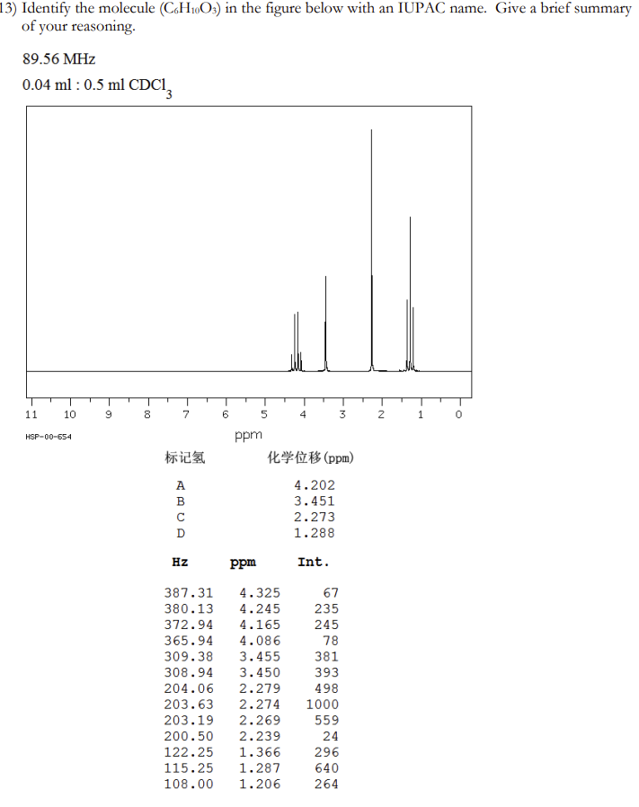Solved 13）Identify ﻿the molecule (C6H10O3) in ﻿the figure | Chegg.com