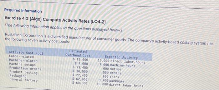 Solved Required information Exercise 4-2 (Algo) Compute | Chegg.com