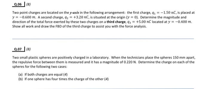 Two point charges are located on the y-axis in the | Chegg.com