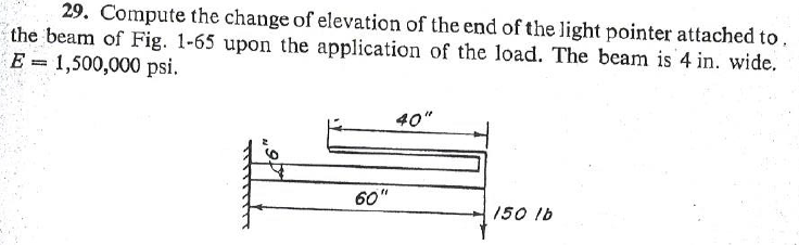 Solved Compute the change of elevation of the end of the | Chegg.com