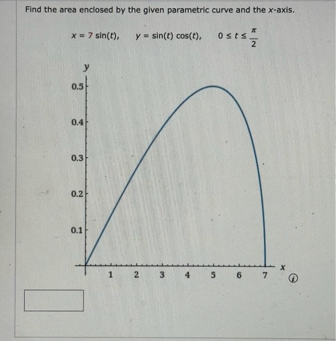 Solved Find the area enclosed by the given parametric curve | Chegg.com