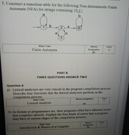 Solved Construct a transition table for the following | Chegg.com