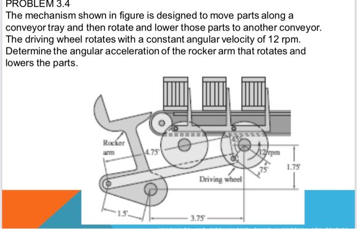 Solved PROBLEM 3.4 The mechanism shown in figure is designed | Chegg.com
