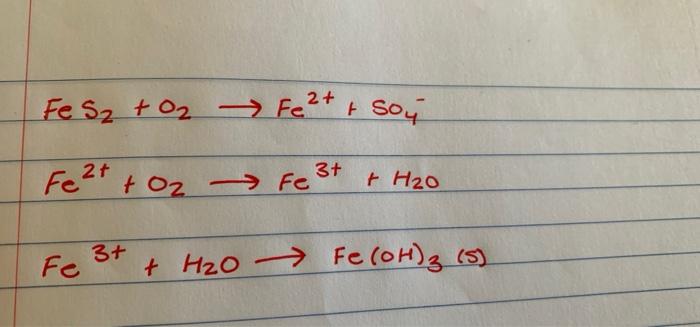 Solved 2+ FeS₂ + O2 Fe 2 + + sou 3+ Fe 2+ + O2 Fe t H2o 3+ | Chegg.com