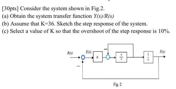 Solved 3. [30pts] Consider the system shown in Fig.2. (a) | Chegg.com