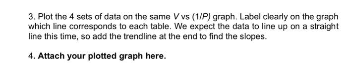 Solved 3. Plot the 4 sets of data on the same V vs (1/P) | Chegg.com