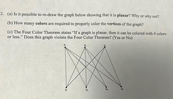 Solved 2. (a) Is it possible to re-draw the graph below | Chegg.com