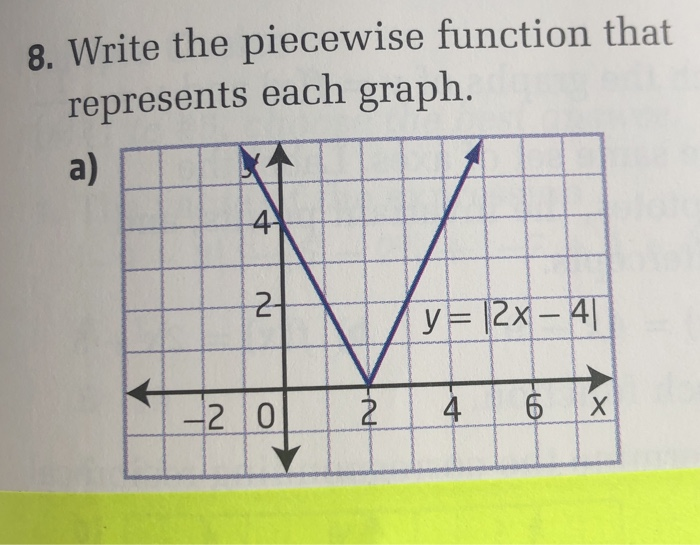 Solved 8. Write the piecewise function that represents each | Chegg.com