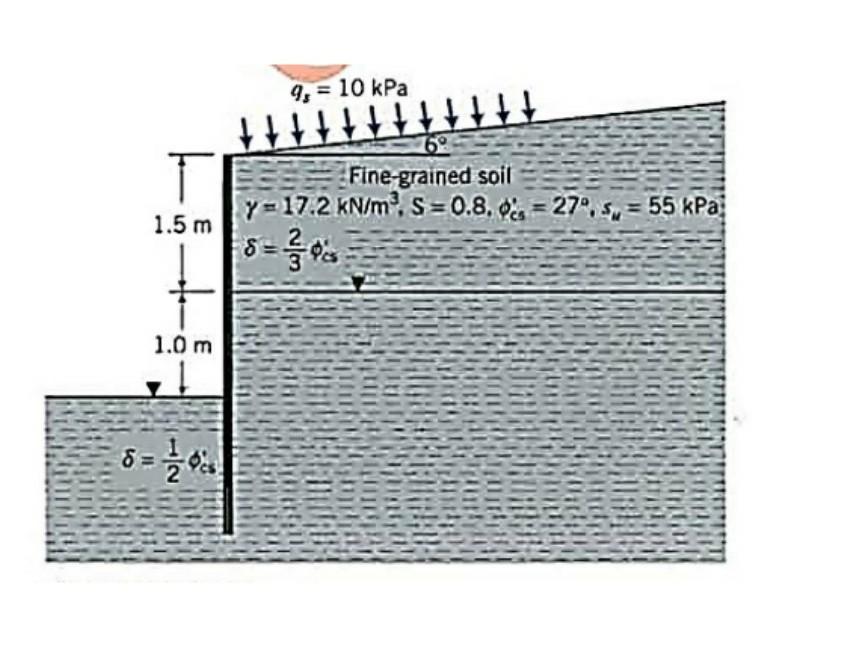 Solved determine the depth of embedment of the cantilever | Chegg.com