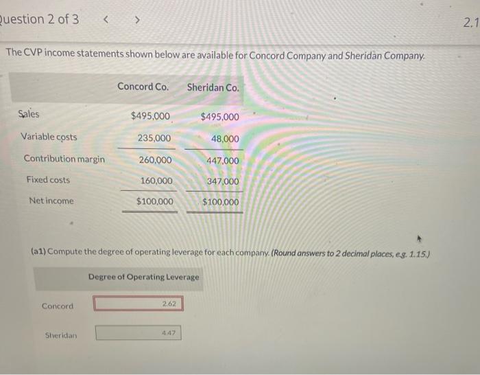 Solved Question 2 of 3 2.1 The CVP income statements shown | Chegg.com