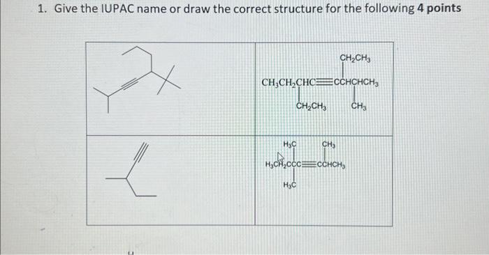 Solved 1. Give the IUPAC name or draw the correct structure | Chegg.com