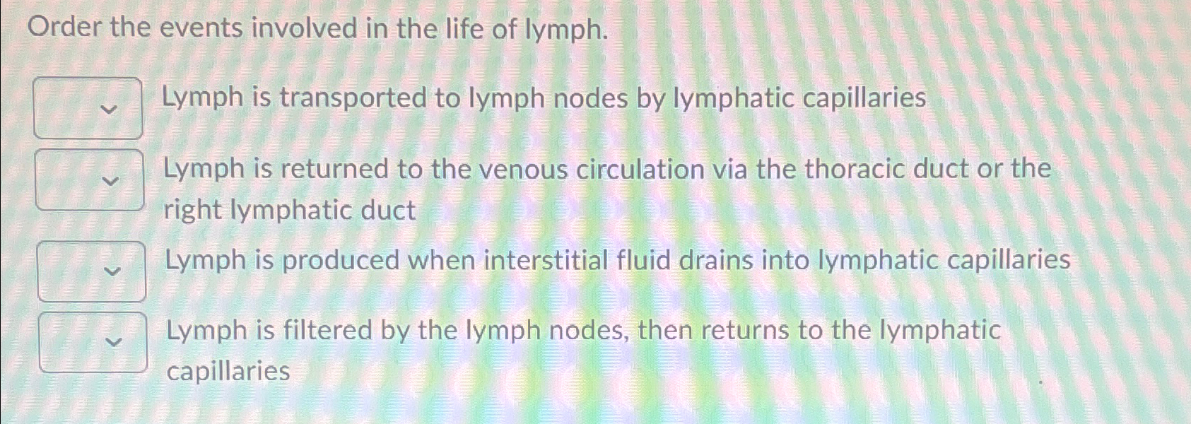 Solved Order the events involved in the life of lymph.Lymph | Chegg.com