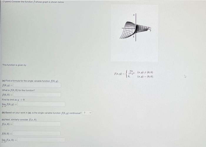 Solved point Contider to function whose graph is shown below | Chegg.com Solved point Contider to function whose graph is shown below | Chegg.com