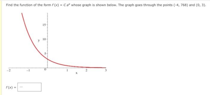 Solved Find the function of the form f(x)=Cax whose graph is | Chegg.com