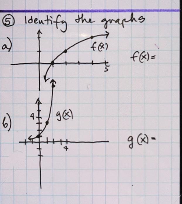Solved (5) Identify the graphs a) 6) g(x)= | Chegg.com