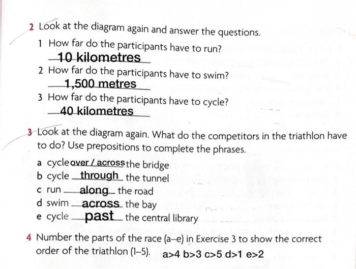 Solved describe the sydney triathlon in one paragraph ,start | Chegg.com